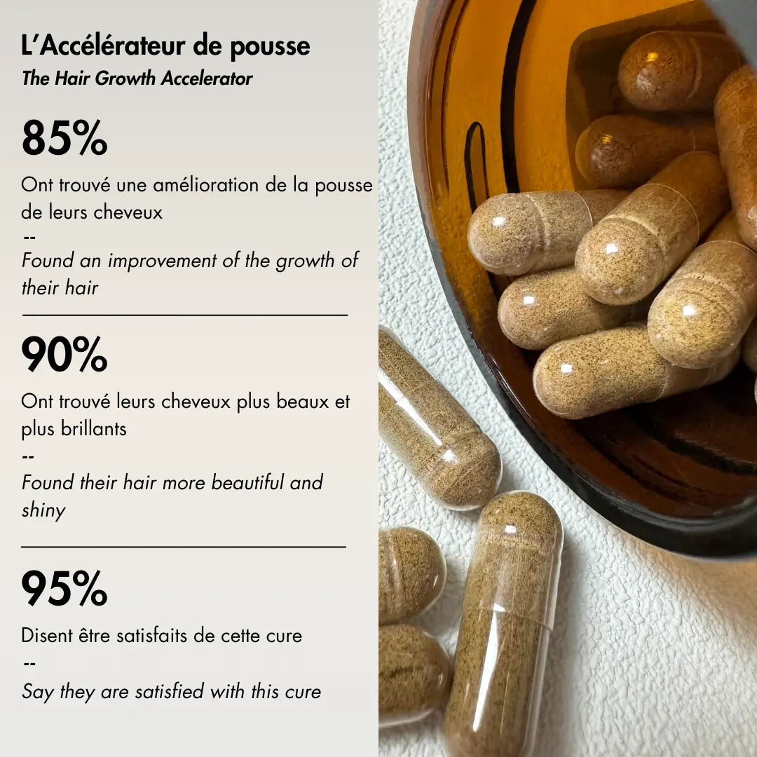 DÉCOUVREZ L'ACCELERATEUR DE POUSSE - Q.Re Paris